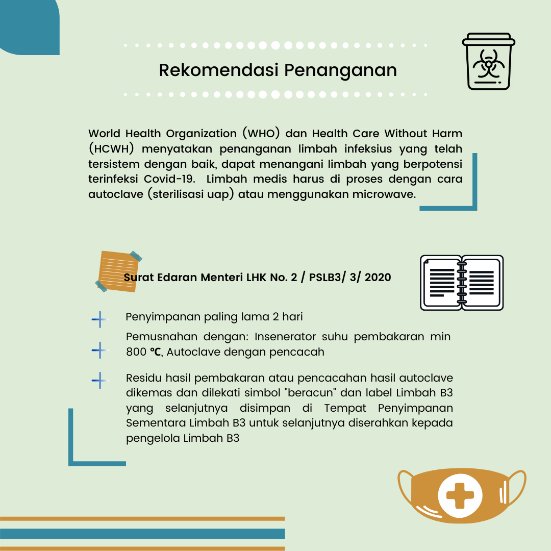 Infografik : Penanganan Limbah Infeksius di Fasilitas Pelayanan ...