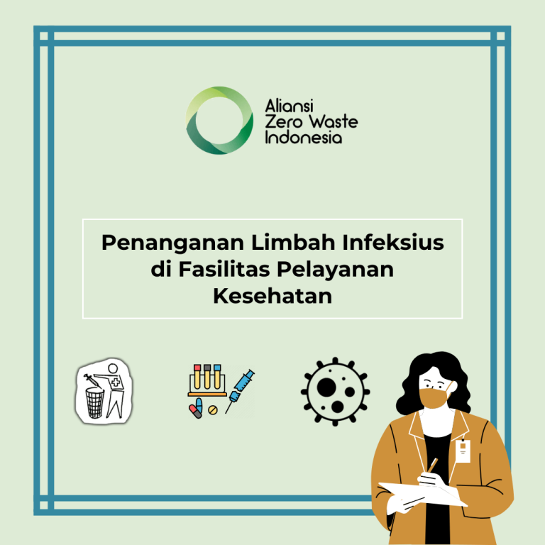 Infografik : Penanganan Limbah Infeksius di Fasilitas Pelayanan ...