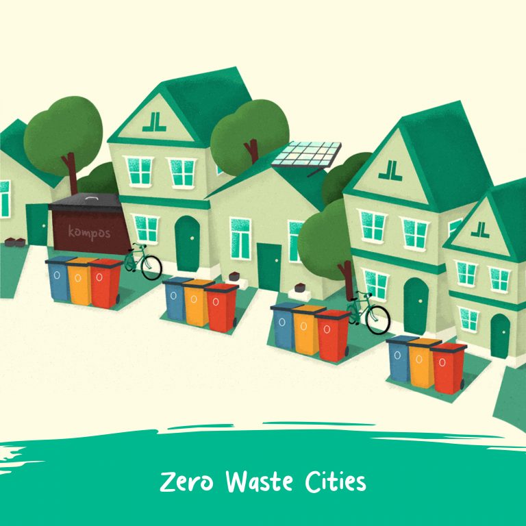 Zero Waste Cities – Aliansi Zero Waste Indonesia